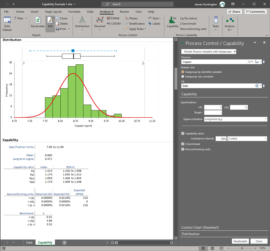 Capability Analysis Add in For Microsoft Excel Analyse it 